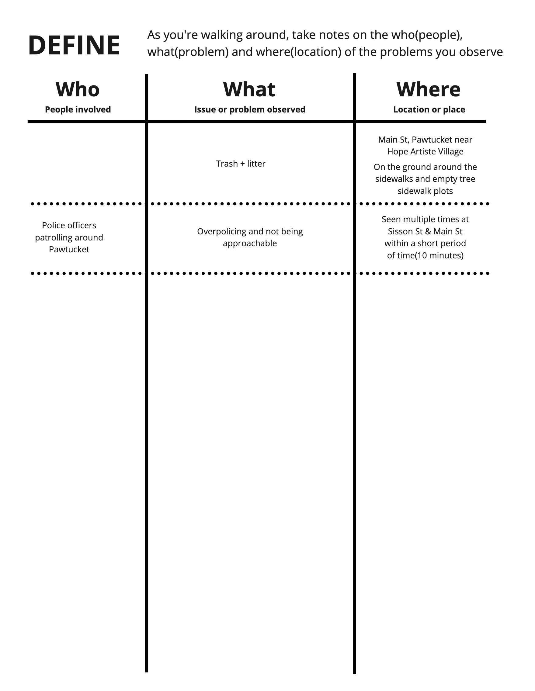 Groundwork RI – Define + Discover | Juliana Soltys, Jason Hebert | MID ’22 | RISD Maharam Fellows